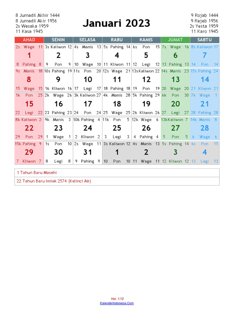 Kalender Masehi 2023 | PDF | Java | Indonesia