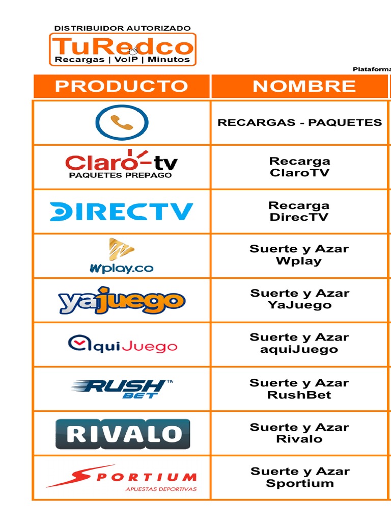 Tabla Comisiones 2022 PS | PDF | Comercio electrónico