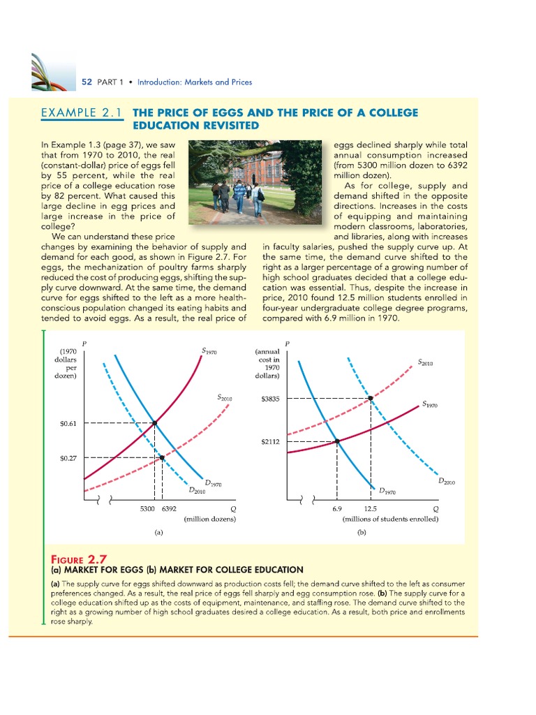 Case Session 2 | PDF