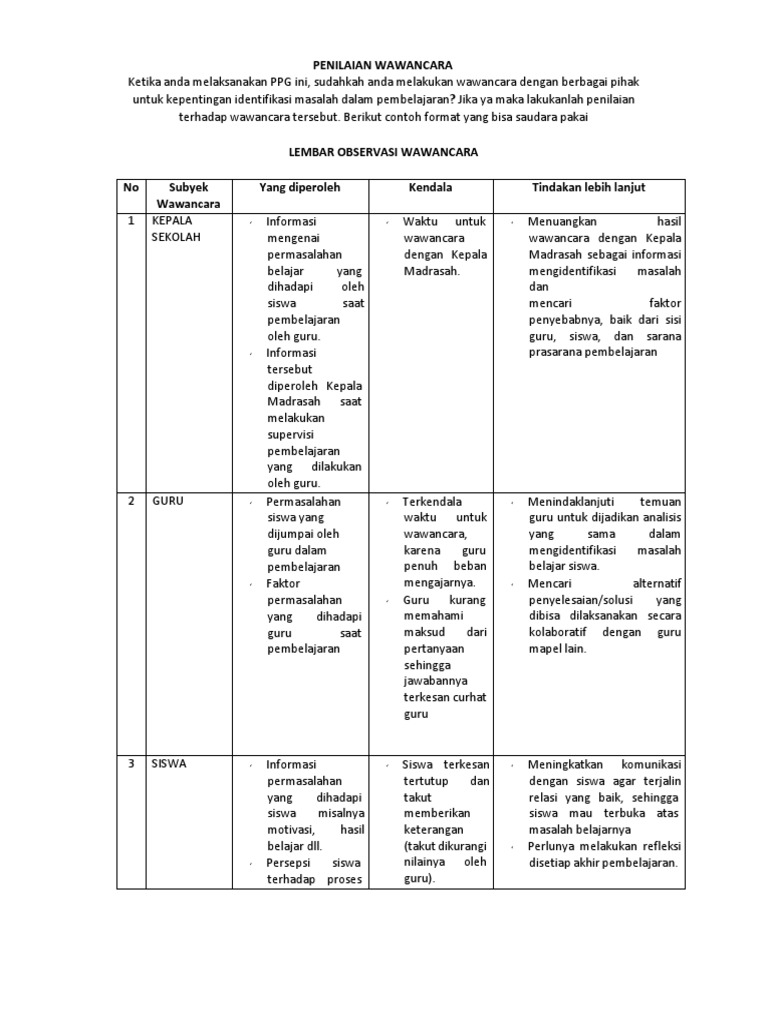 Lembar Observasi Wawancara. | PDF