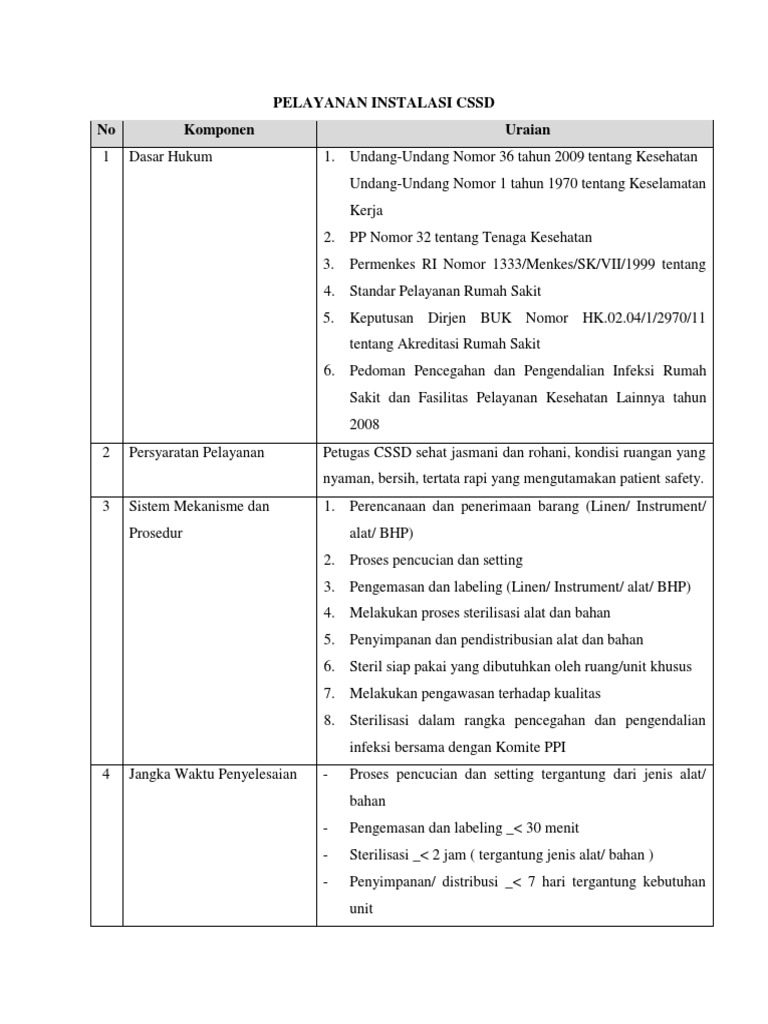 Standar Pelayanan CSSD | PDF | Kesehatan Holistik