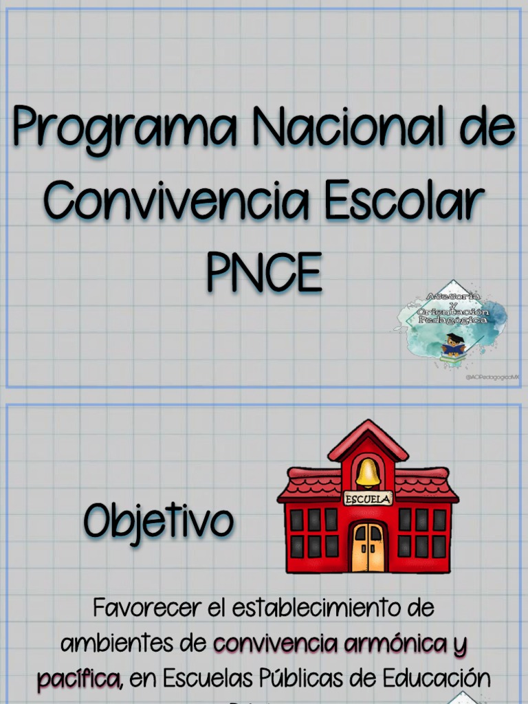 Programa Nacional Del Convivencia Escolar Pnce | PDF | Violencia ...