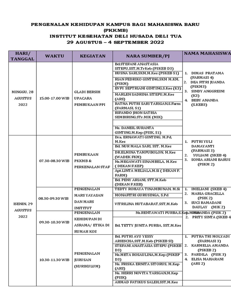 Panitia PKKMB 2022. | PDF