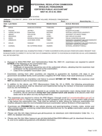 SOLAS Checklist | PDF