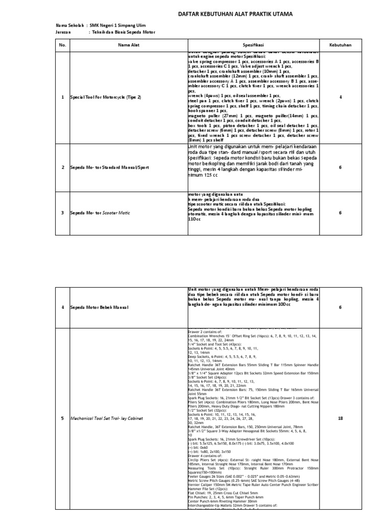 Alat Praktik Utama TBSM 2022 | PDF