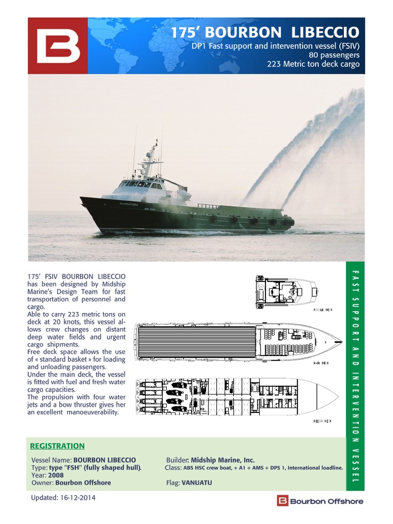 Fsiv 175 Bourbon Libeccio | PDF