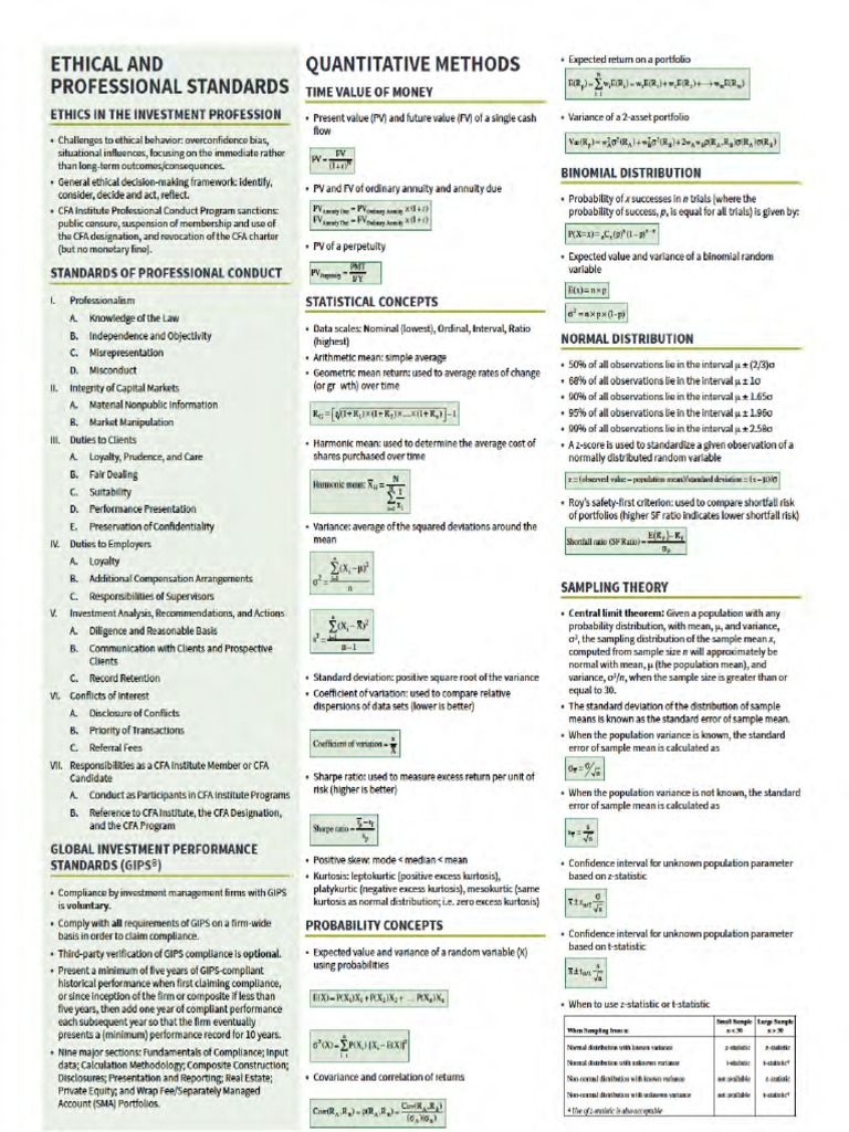 CFA-Level-1-cheat-sheet-p | PDF