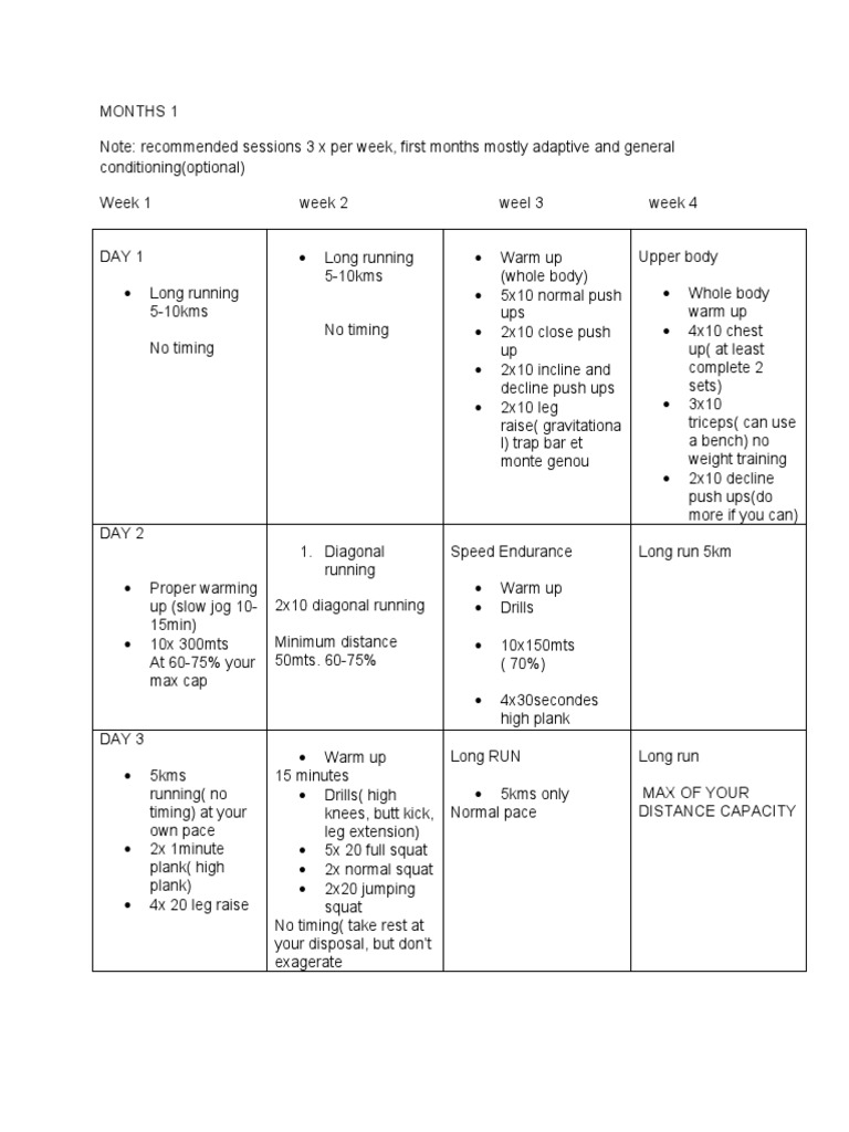 Personalised Training Program | PDF | Weight Training | Strength Training