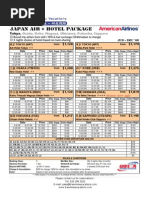 IATA Airport Codes for Japan | PDF | Encodings