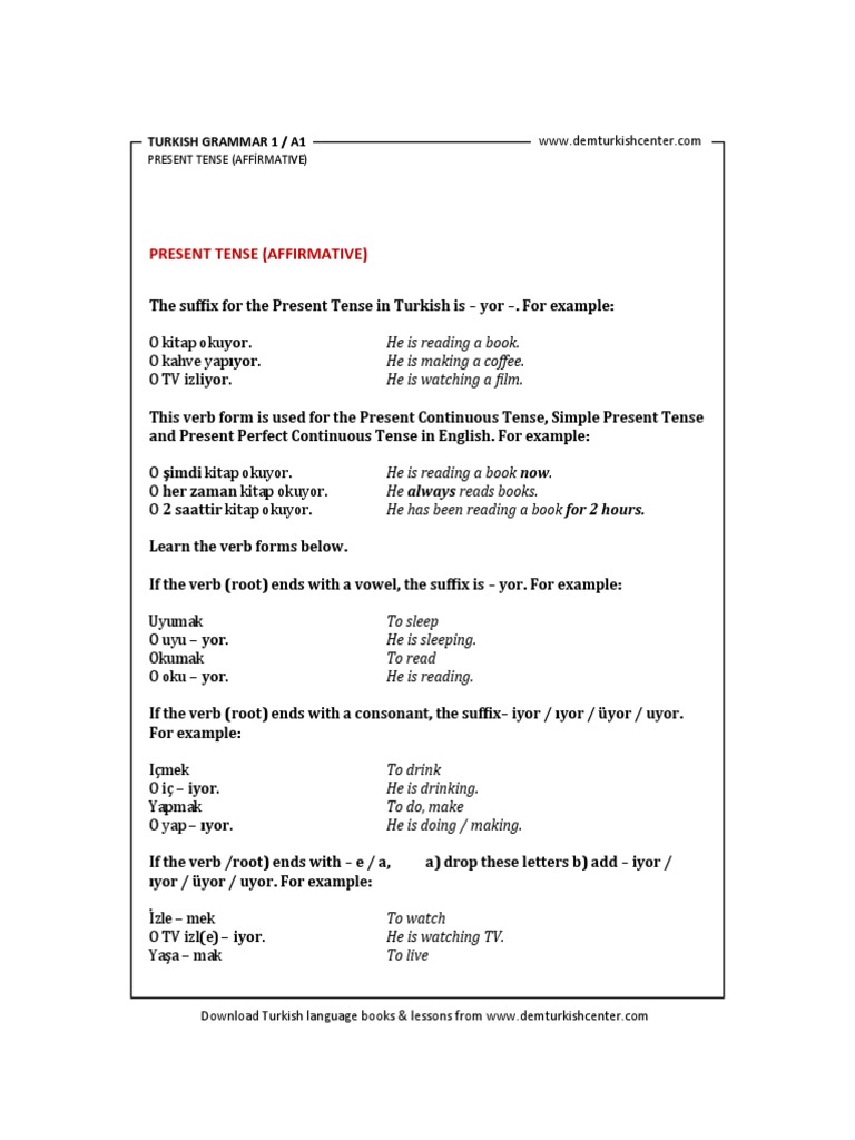 Presenting the Present Tense: An Introduction to Using the Affirmative ...