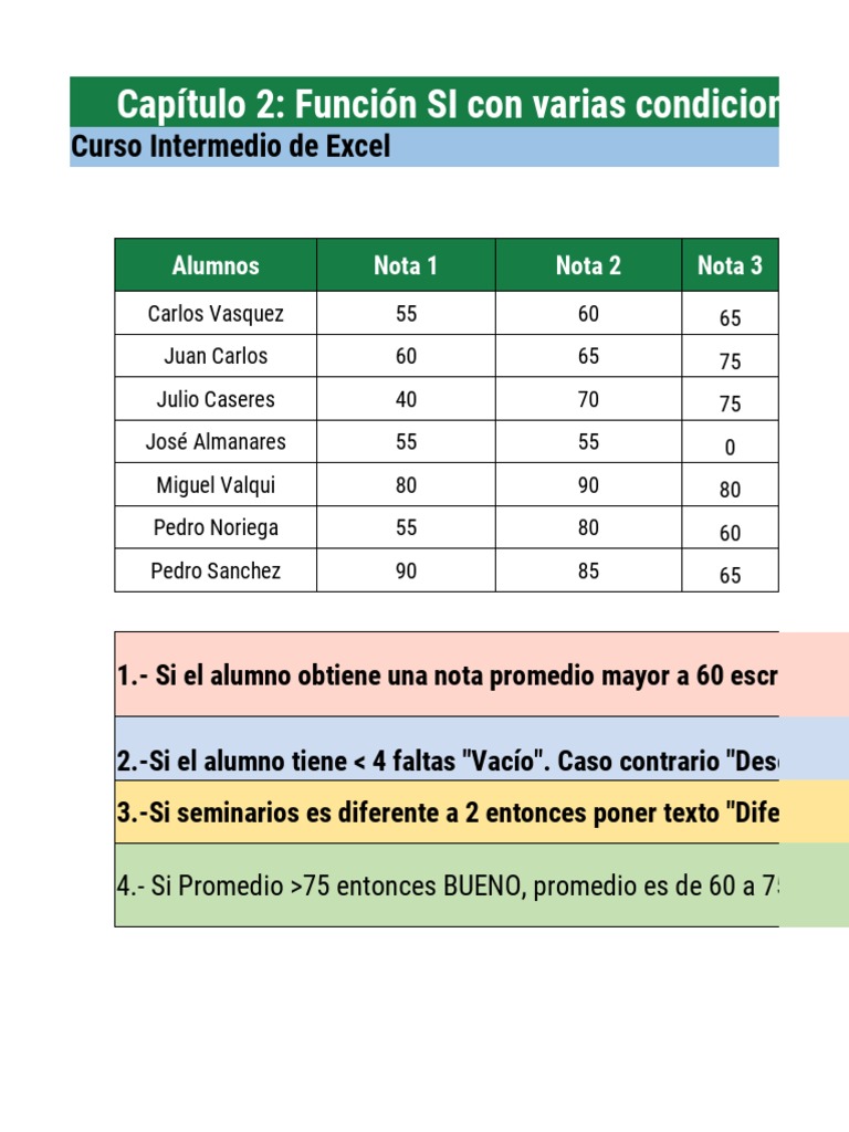 Si Condicional, Laura Valentina Cubillos Ramírez | PDF
