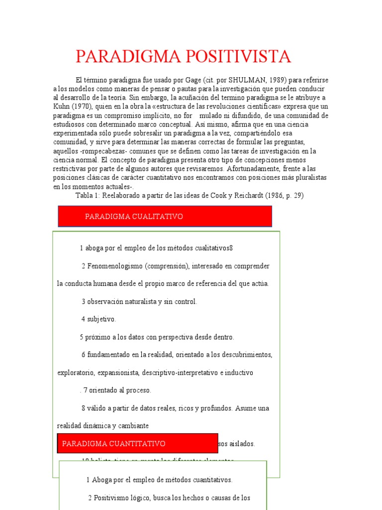 Paradigma Positivista | PDF | Paradigma | Conocimiento