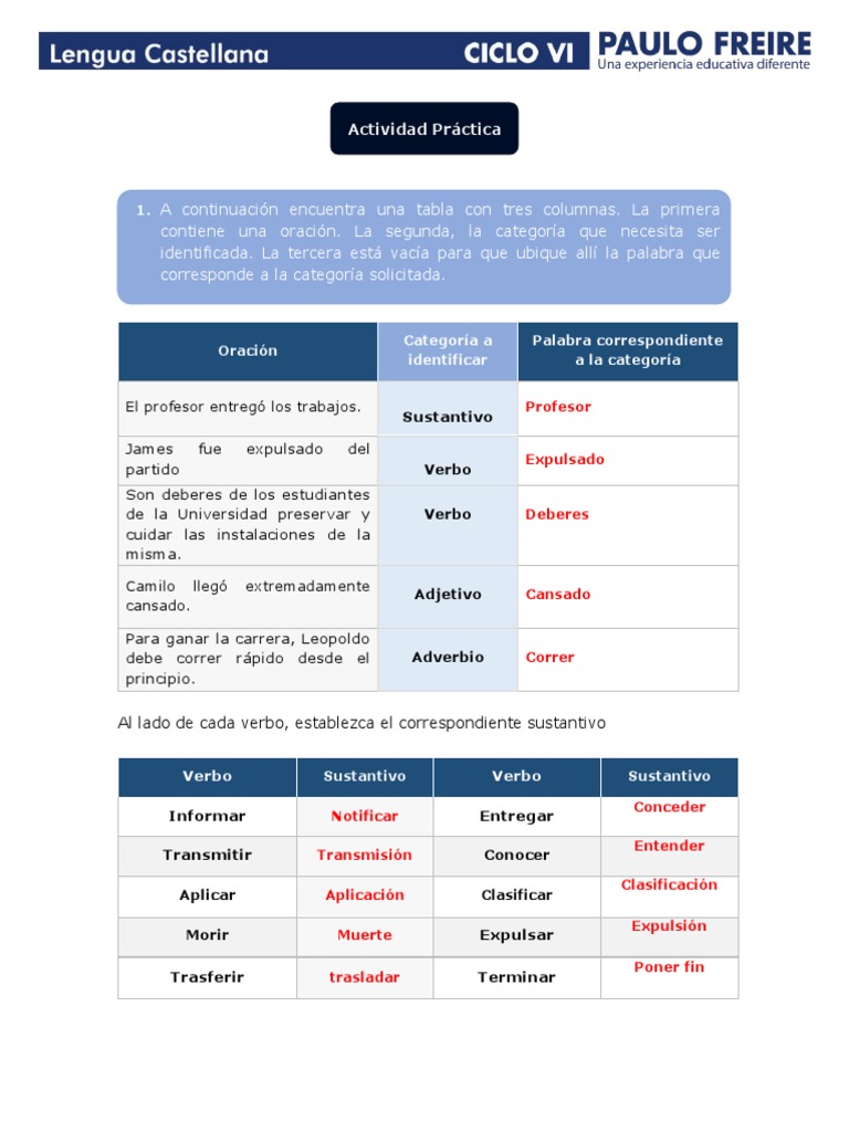 Identificación de categorías gramaticales | PDF | Verbo | Adjetivo