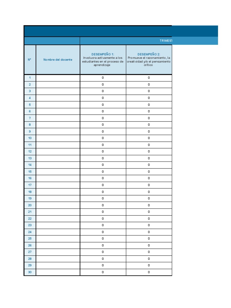 MyA CAP Matriz de Consolidacion de Resultados | PDF | Aprendizaje | Cognición