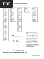Hägglunds Spider PDF | PDF | Servomechanism | Hazards
