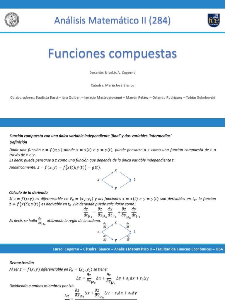 Derivadas de Funciones Compuestas | PDF | Función (Matemáticas) | Derivado