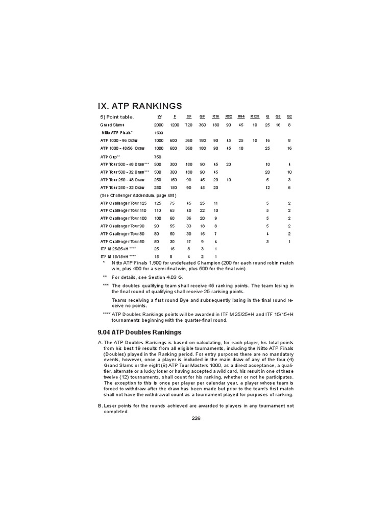 2022 Atp Rankings Table | PDF | Sports | Ball Games