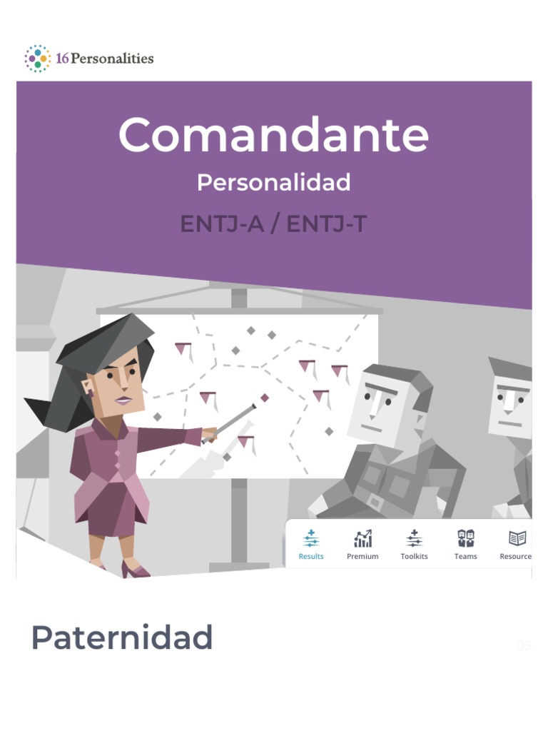Parenthood - Commander (ENTJ) Personality - 16per | PDF