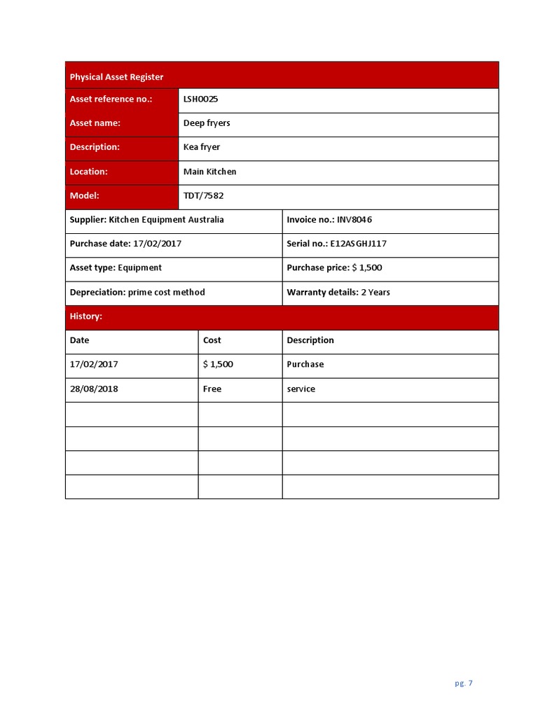 LSH0025 Deep Fryers Kea Fryer Main Kitchen TDT/7582 | PDF