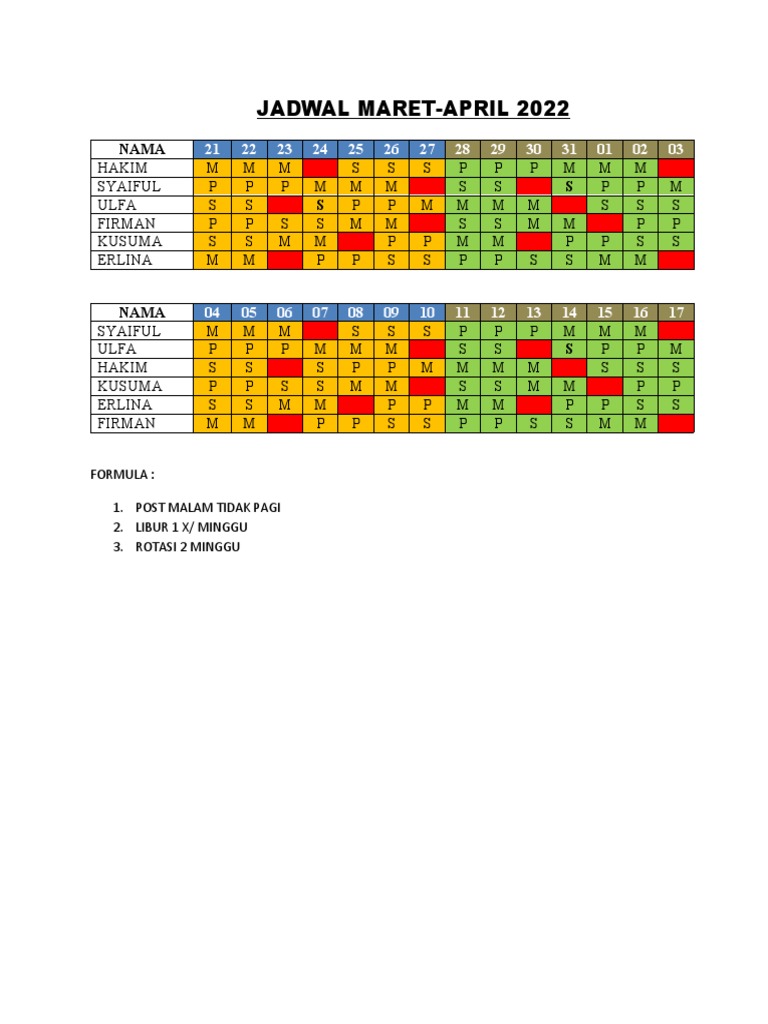 Jadwal Klinik Trial Fix-1 | PDF