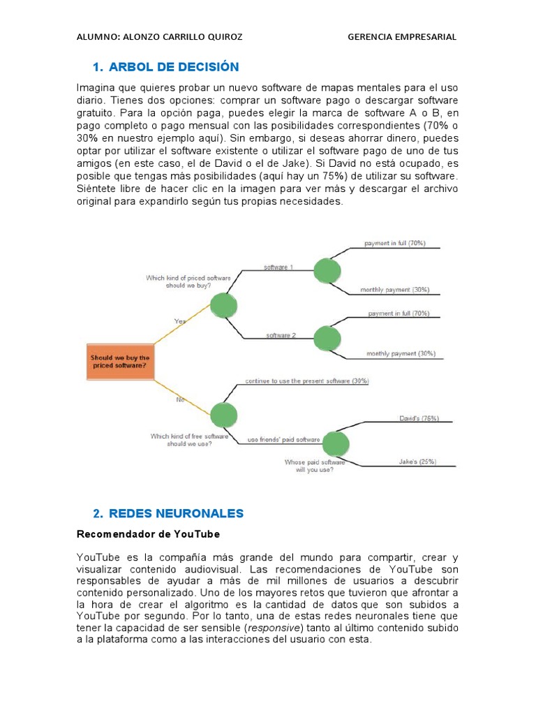 Ejemplos de Metodos de Analisis Predictivo | PDF | Youtube | Red ...