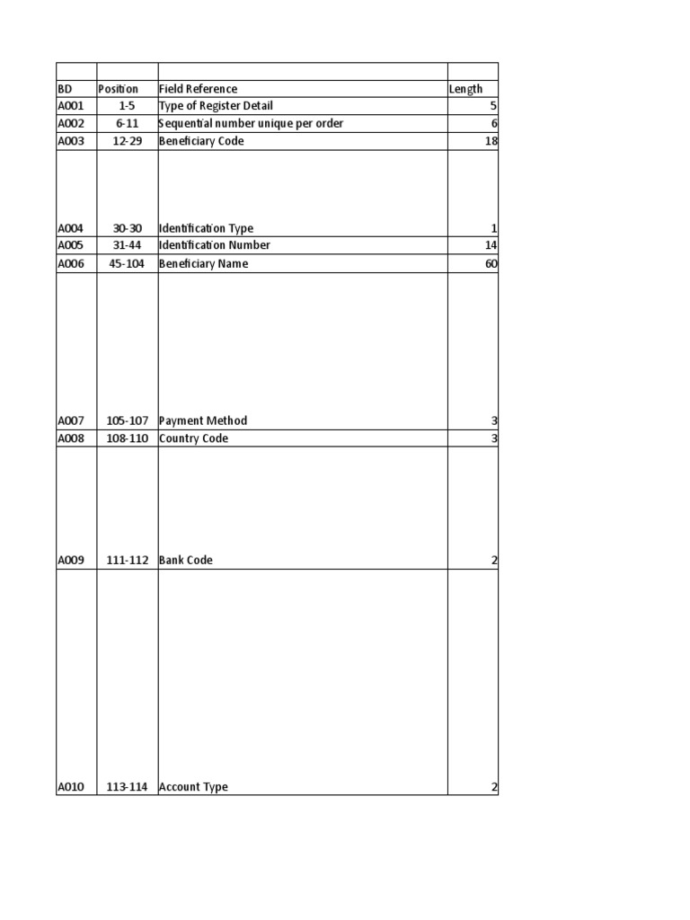 Fields Mapping | Download Free PDF | Invoice | Trade