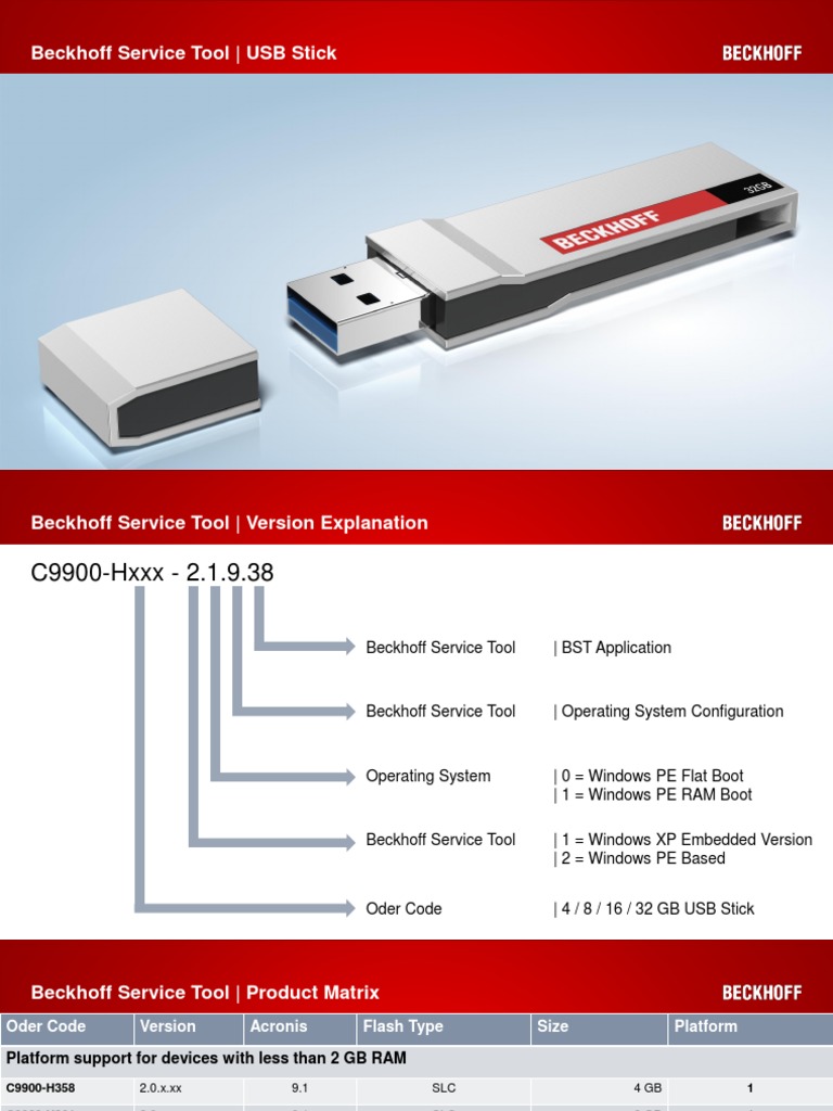 Beckhoff Service Tool USB Guide | PDF | Usb Flash Drive | Booting