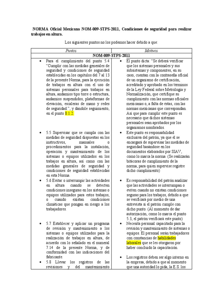 NOM-009 Puntos Que No Se Pueden Hacer | PDF
