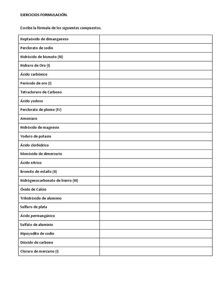 Boletín Formulación Repaso 4 Eso | PDF | Conjuntos de elementos químicos | Sustancias químicas