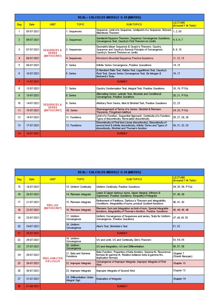 Real+ Calculus Module G-20 (Maths) : Day Date Unit Topic Sub-Topics ...
