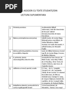 Teme Literare Si Exemple de Texte Asociate | PDF