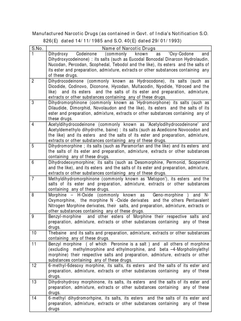 List of Narciotic Drugs | PDF | Narcotic | Morphine