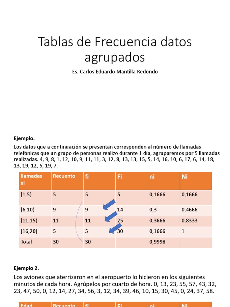 Tablas de Frecuencia Datos Agrupados ACF | PDF