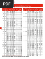 Split Pin Size and Dimensions Guide | PDF | Engineering Tolerance ...