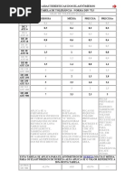 Tolerância de Espessuras de Chapas PDF | PDF | Transporte | Science