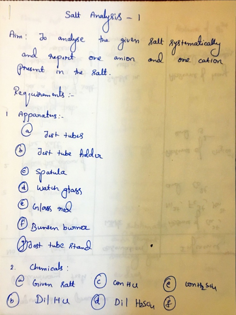 11 Isc Chemistry Record Experiment 1 Salt Analysis | PDF