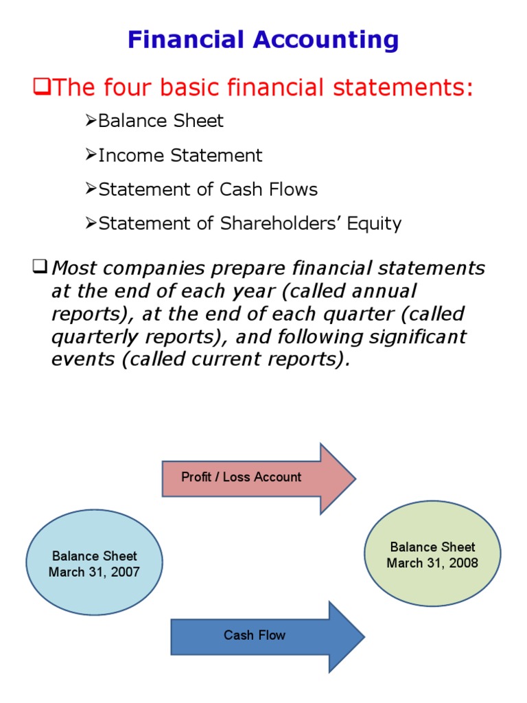 Financial Accounting: The Four Basic Financial Statements | PDF | Balance Sheet | Equity (Finance)