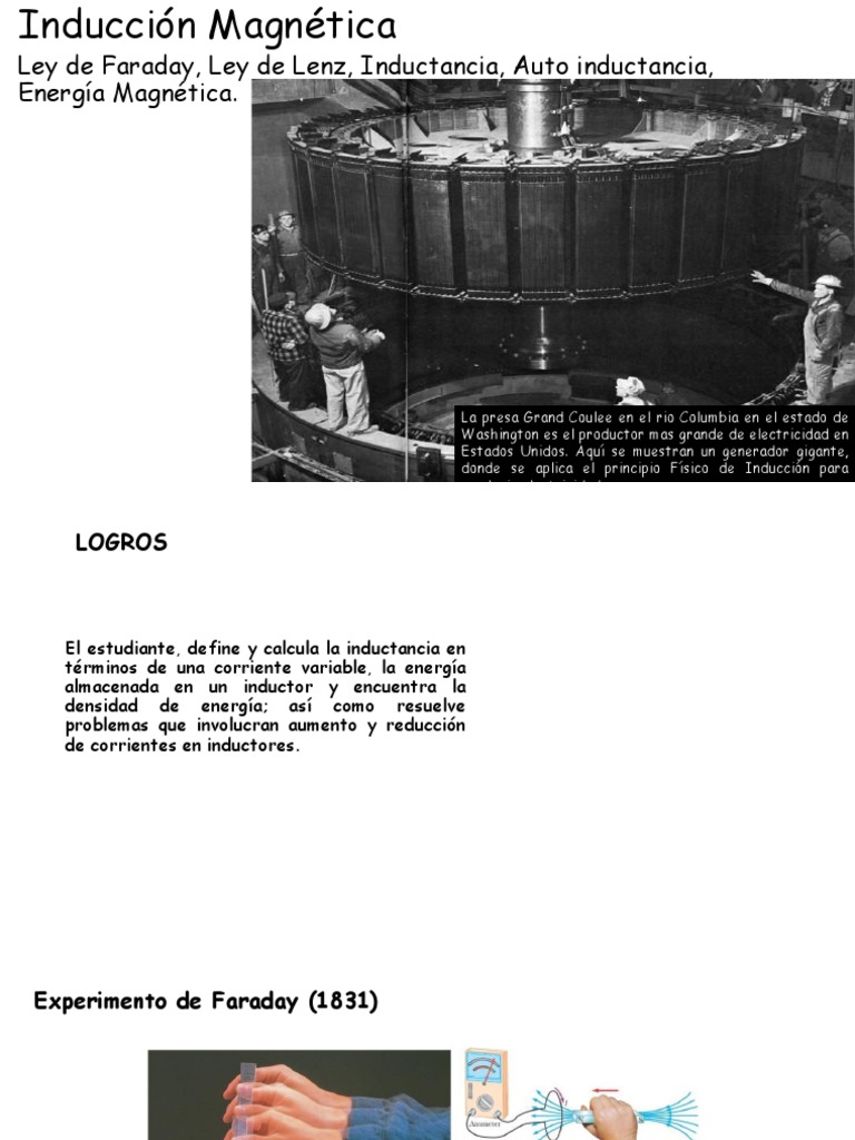 Inducción Magnética y Fórmulas Clave | PDF | Inducción electromagnética ...