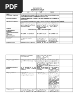 GRADE 10 Migrasyon Activity | PDF