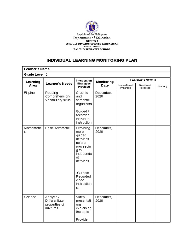 Individual Learning Monitoring Plan | PDF | Learning | Reading Comprehension