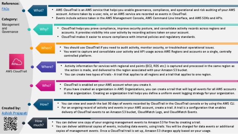 What?: Management and Governance | PDF | Amazon Web Services | Command Line Interface