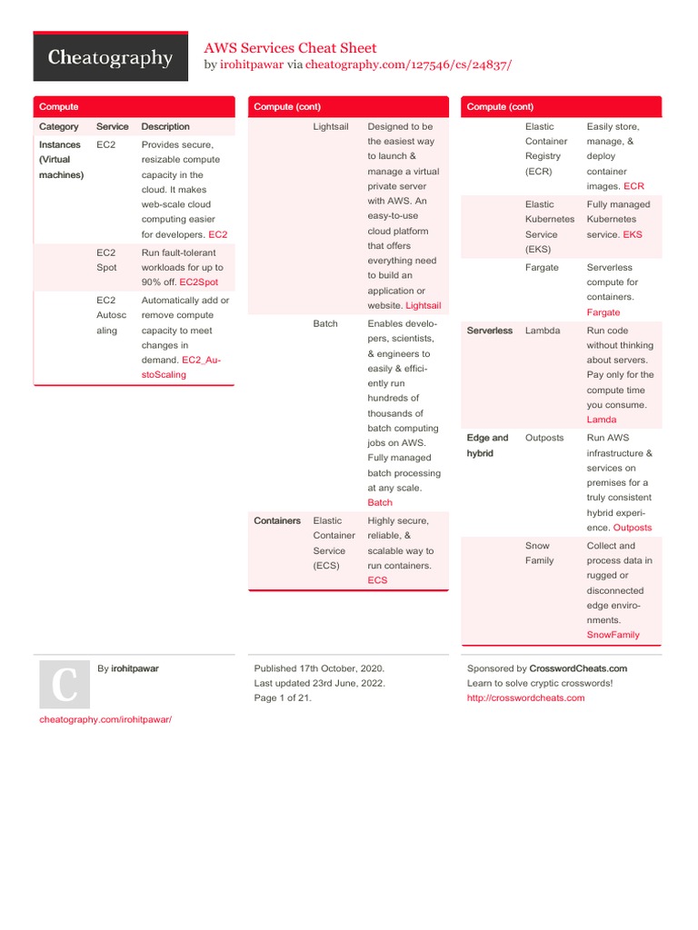 AWS Services Cheat Sheet: by Via | PDF | Cloud Computing | Amazon Web ...