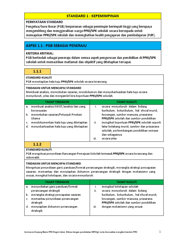 Draf Dokumen I-Bantu PPKI-print | PDF