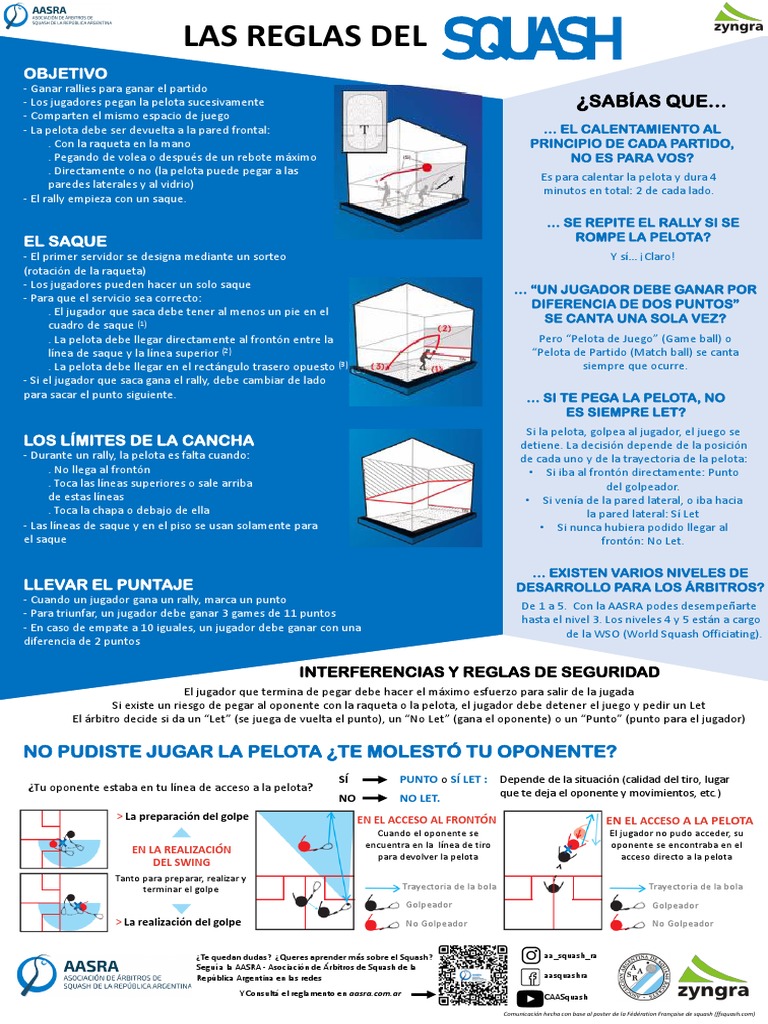 Reglas Esenciales del Squash | PDF | Deportes | Entretenimiento