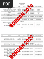 Buku Kumpulan Sni Pakan 2023 | PDF