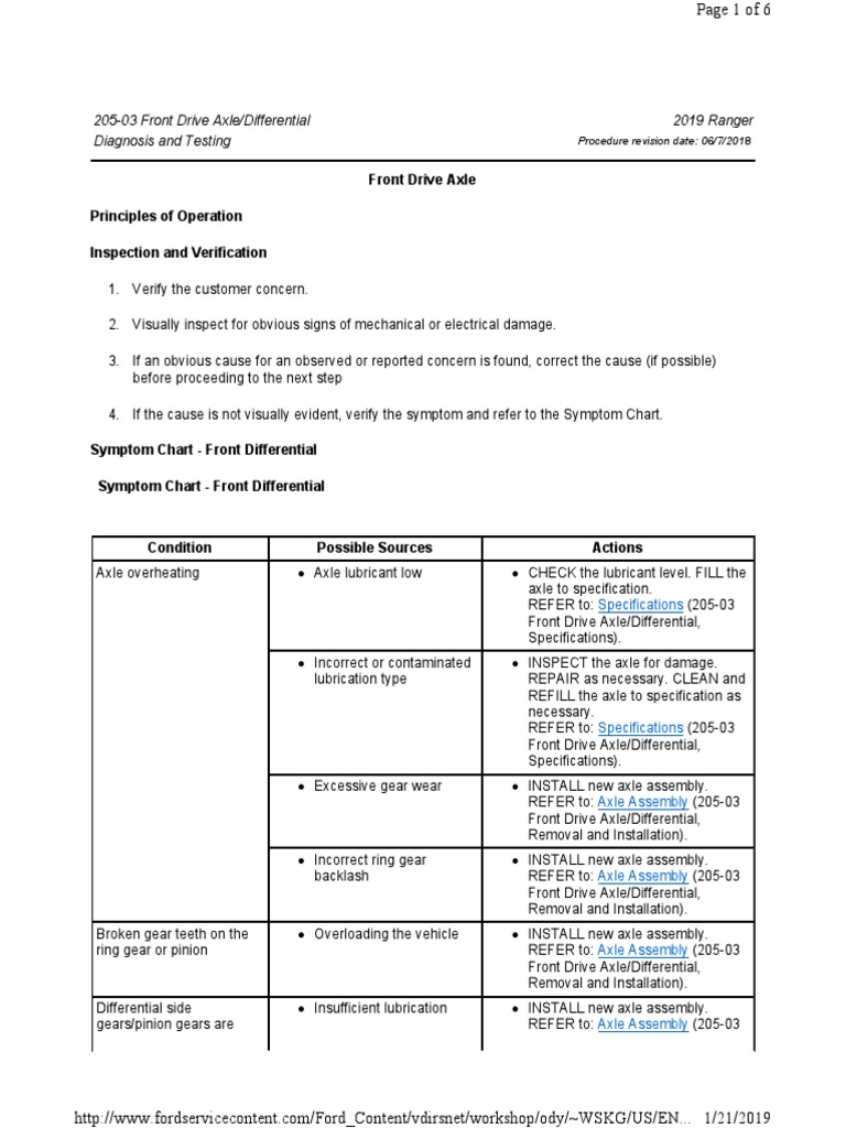 205-03 Front Drive Axle and Differential - Diagnosis and Testing | PDF ...