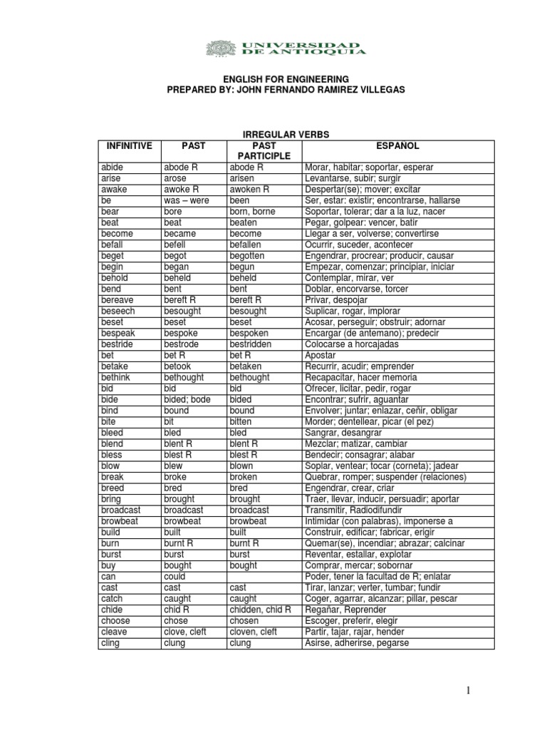 Lista de Verbos Irregulares en Inglés | PDF