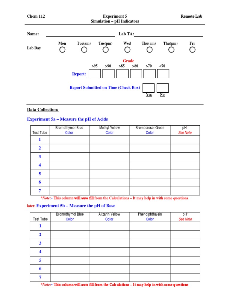 Data Collection:: Experiment 5a - Measure The PH of Acids | PDF | Ph | Acid