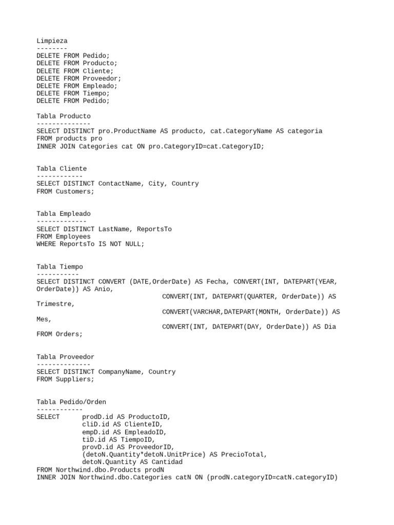 Comandos Primer Datamart | PDF