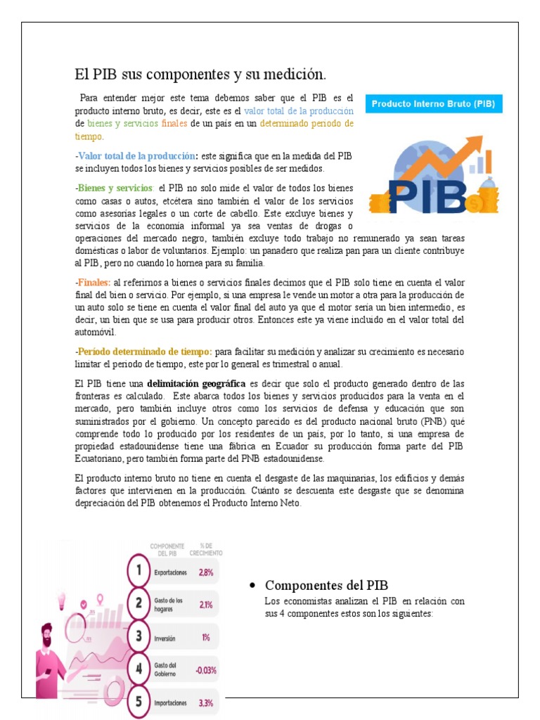 El PIB. Sus Componentes y Su Medición | PDF | Producto Interno Bruto ...